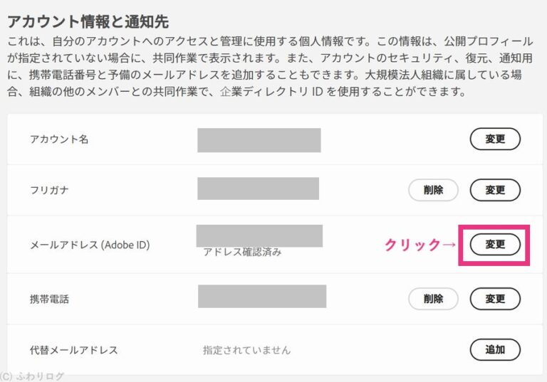 【Adobe Stock】メールアドレス変更手順：2つ作業が必要です